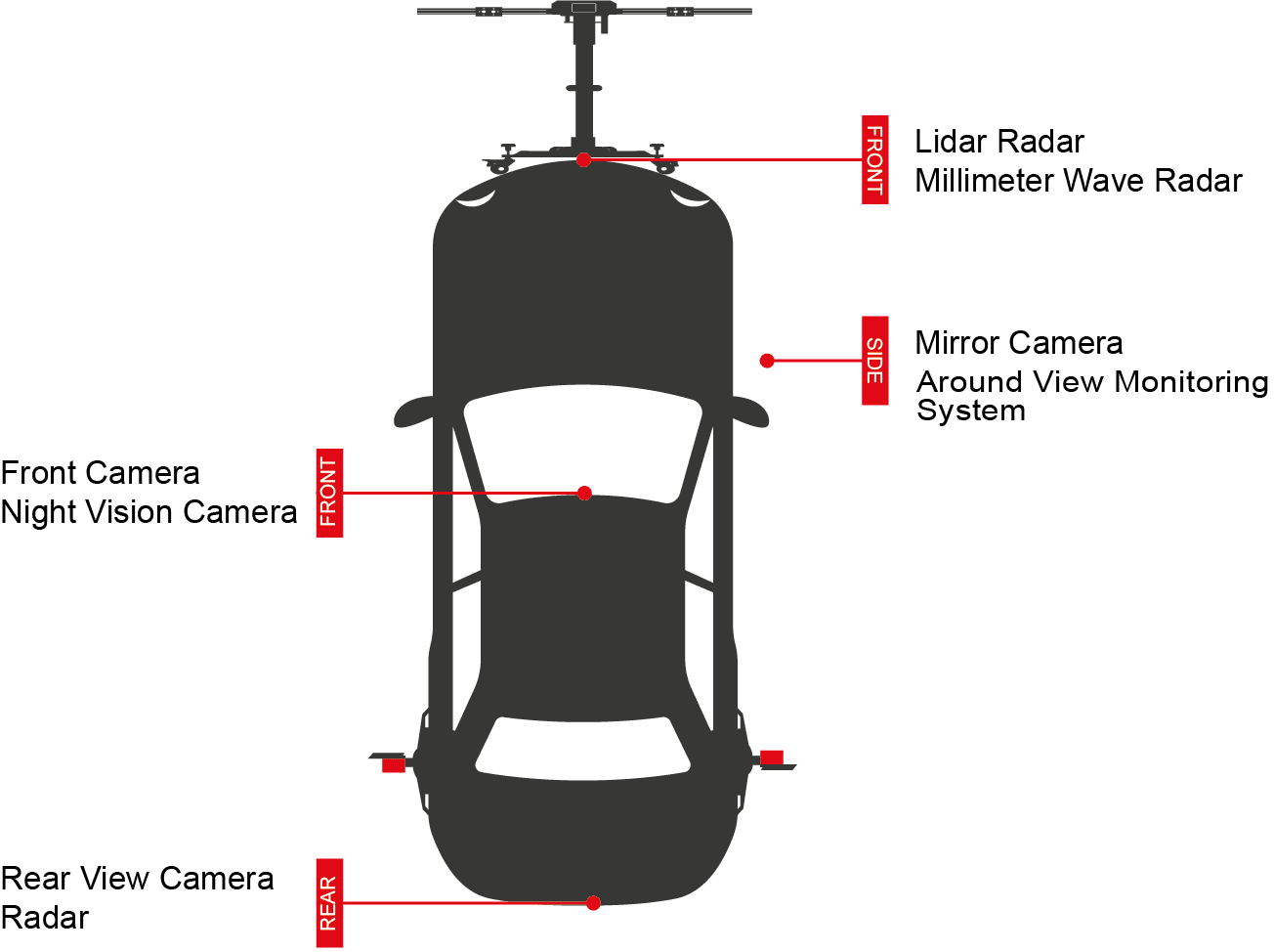 Launch X-431 Adas Mobile