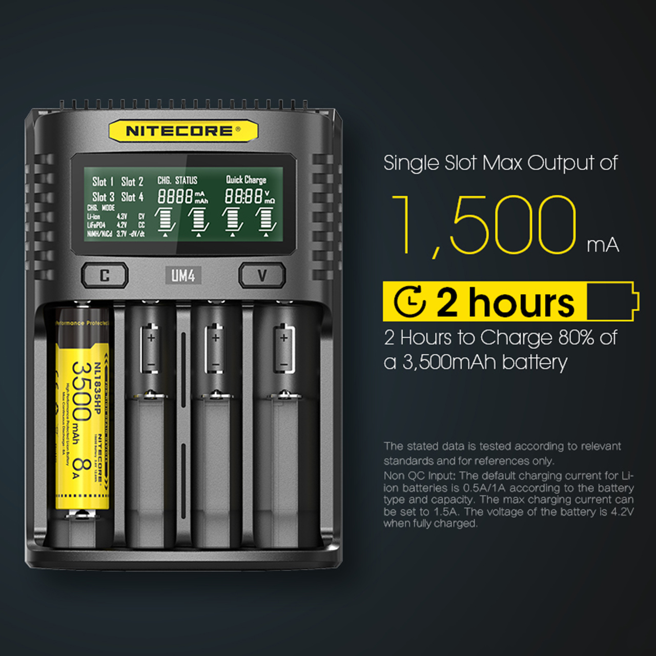 NITECORE UM4 Intelligent USB Four-Slot Charger