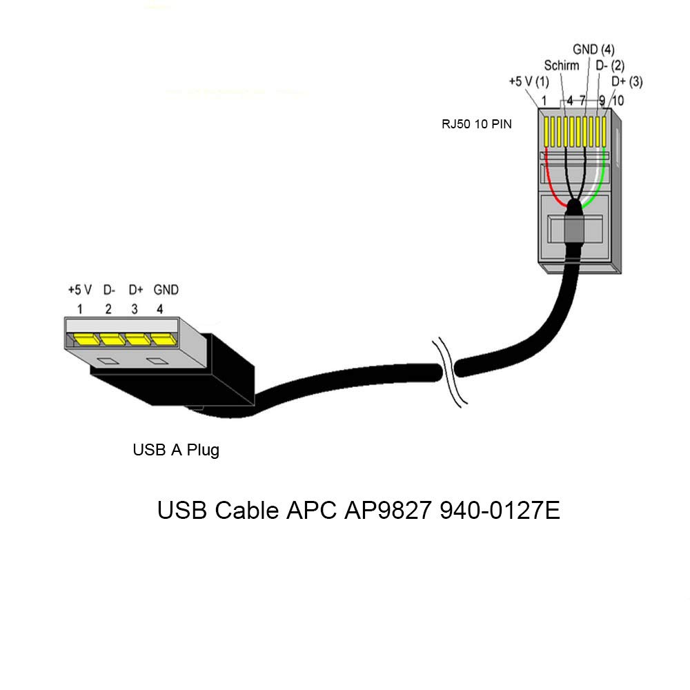 Original APC UPS USB Cable AP9827,UPS Communications Cable Simple ...