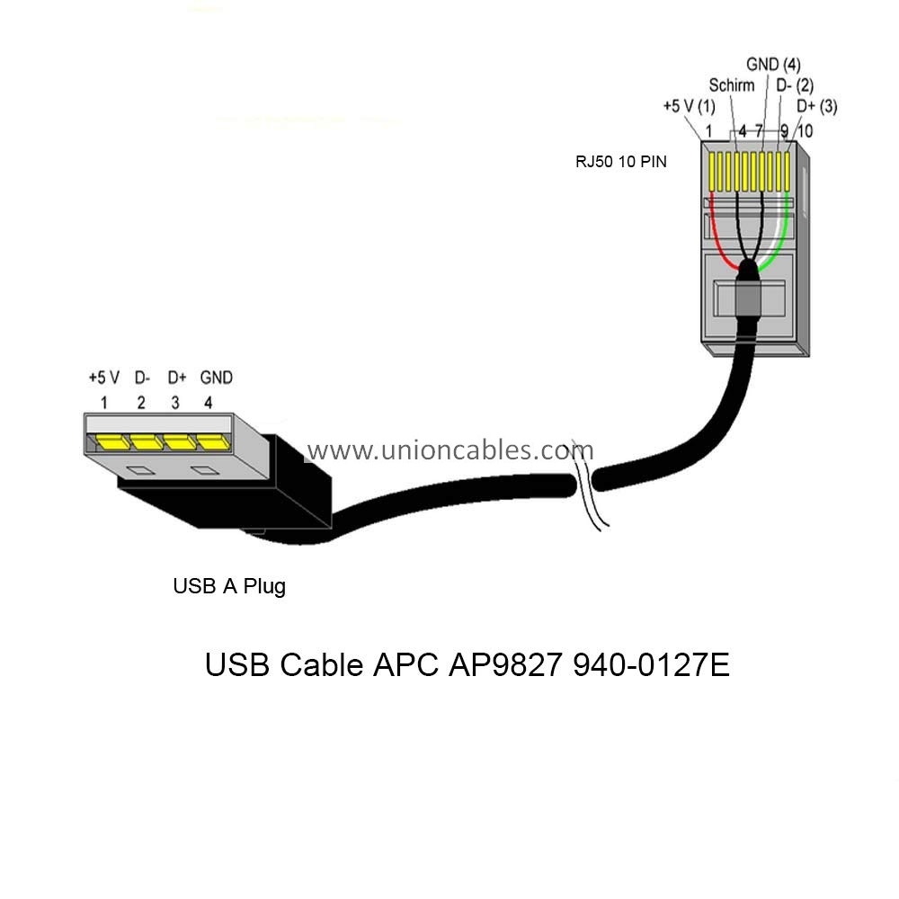 Original APC UPS USB Cable AP9827,UPS Communications Cable Simple ...