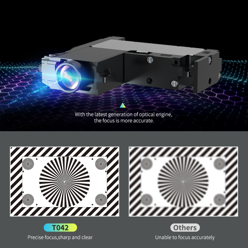 ThundeaL 2K 4K Mini DLP Projector Portable Pico Smart Android 9 Wifi ...