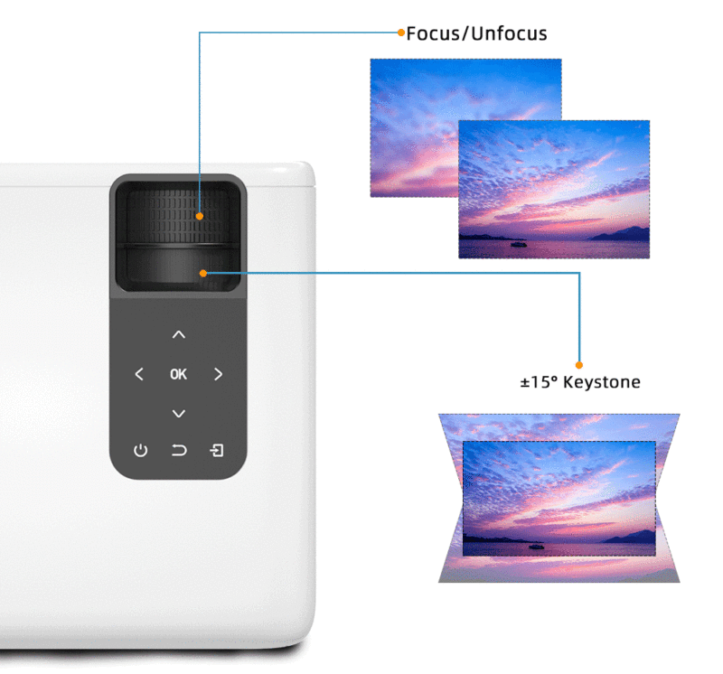 ThundeaL Full HD Projector 1080P 2K 4K Video LED 3D Portable Projector ...