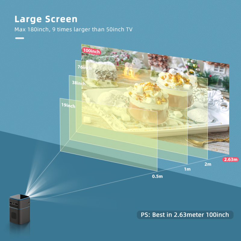 ThundeaL 2K 4K Mini DLP Projector Portable Pico Smart Android 9 Wifi Projector BW-VT2 Home ...