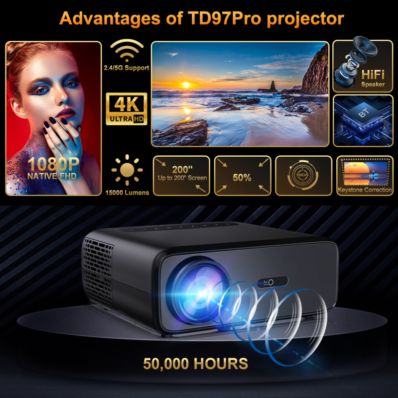 ThundeaL Full HD Projector TD97 Pro 1080P 2K 4K Video Portable ...