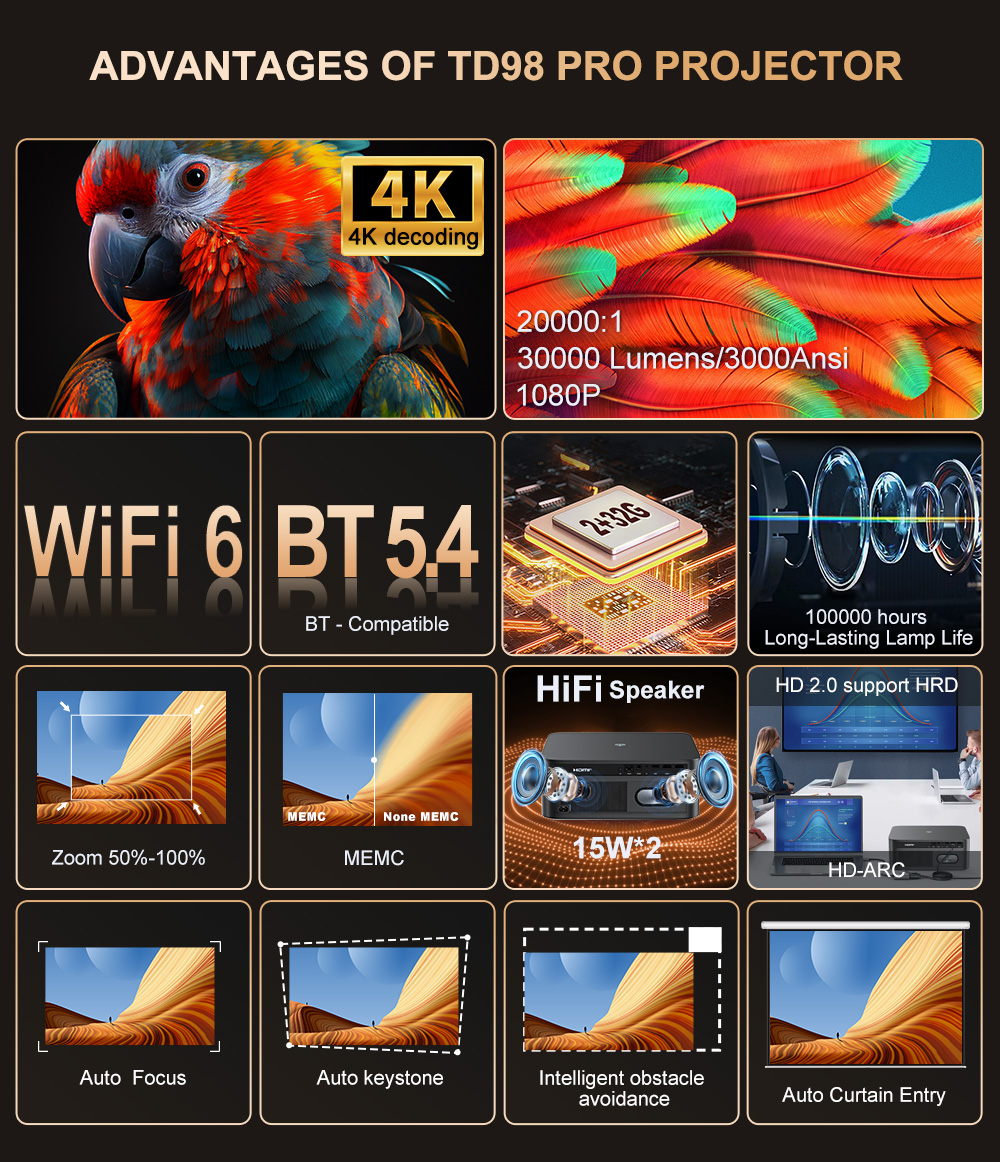 ThundeaL 3000Ansi 4K Full HD Projector TD98Pro 2G 32G Home Theater WiFi ...