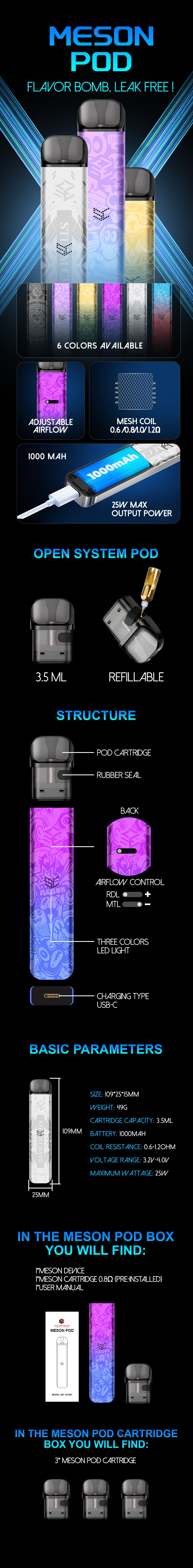Meson Pod,Steam Crave Meson AIO | Boro Compatible | Mesh deck and Coil ...