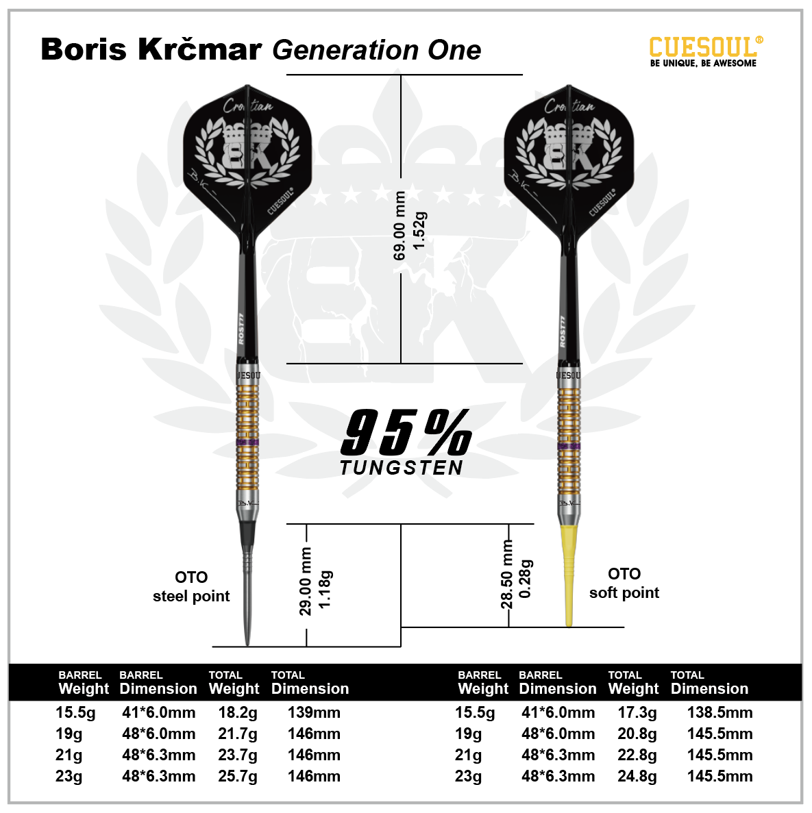 CUESOUL Boris Krčmar Generation One 95% OTO Tungsten Dart Set