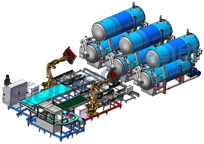 Mechanical Hands Automatic Retort Pouch Tray Loader Unloader,Automatic Processing Line