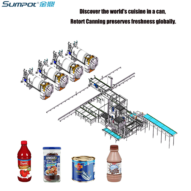 What is retorting in canning?