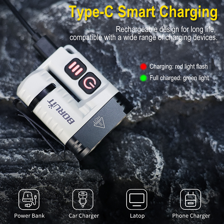 Boruit New U6 Clip and Magnet Torch Light Emergency Rechargeable Mini ...