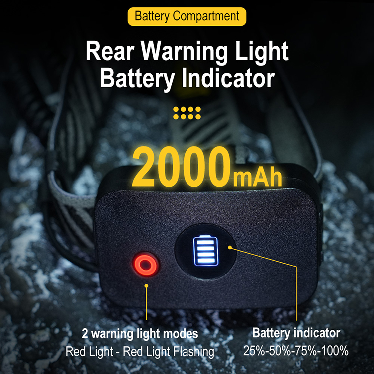 Boruit High Power Waterproof recharge headlamp LED Headlamp Zoomable ...