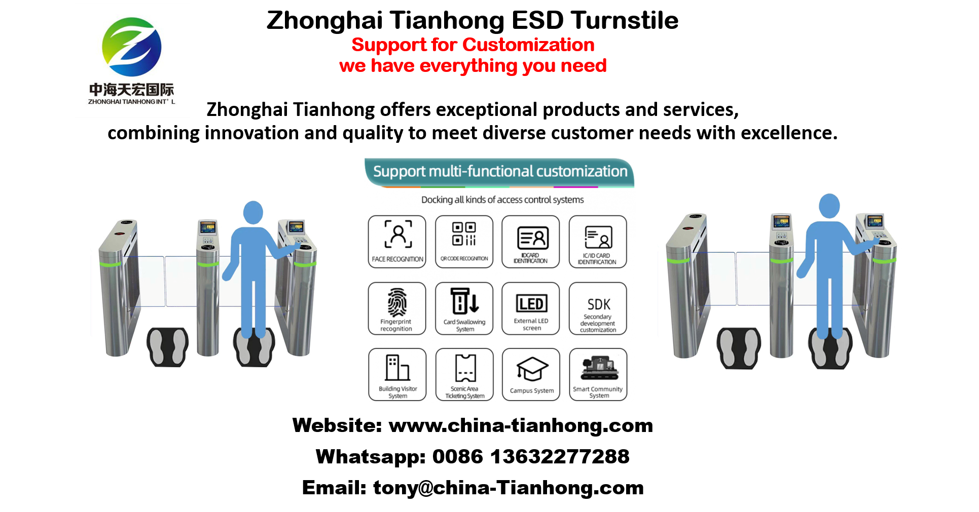 What is the ESD Turnstile Security Systems
