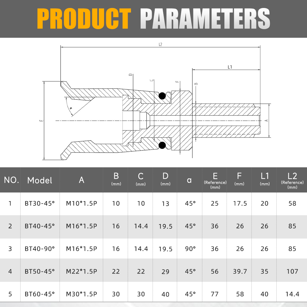 SFX BT30/BT40/BT50 CNC Spindle Pull Claw Four-petal Claw for Clamping ...