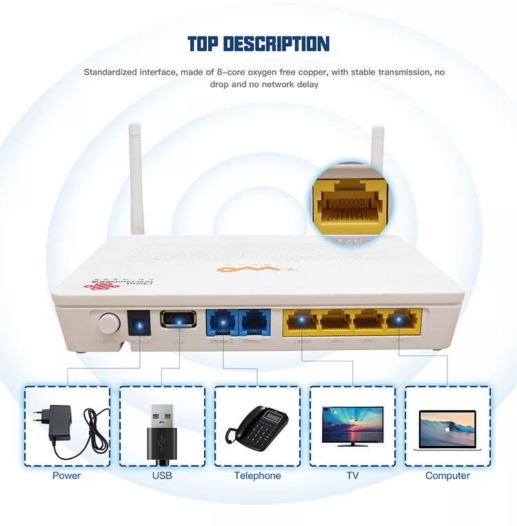 Huawei HG8346R wireless Gpon Terminal, ONU, 4 ethernet and 2 voice ...