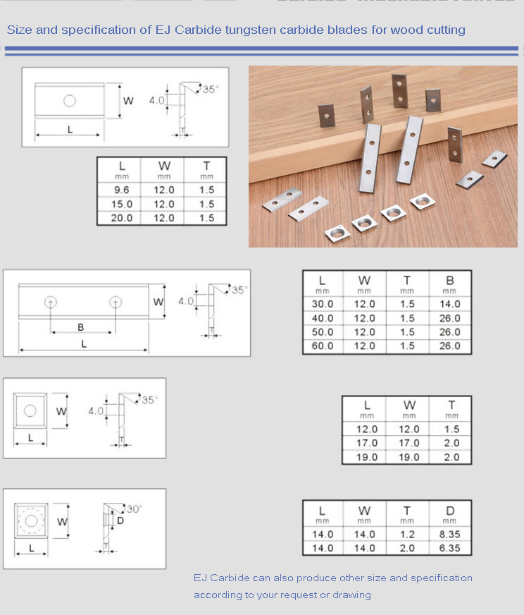 50x12x1.5mm TCT Wood Cutting Blade, Tungsten Carbide Scraper Blades ...