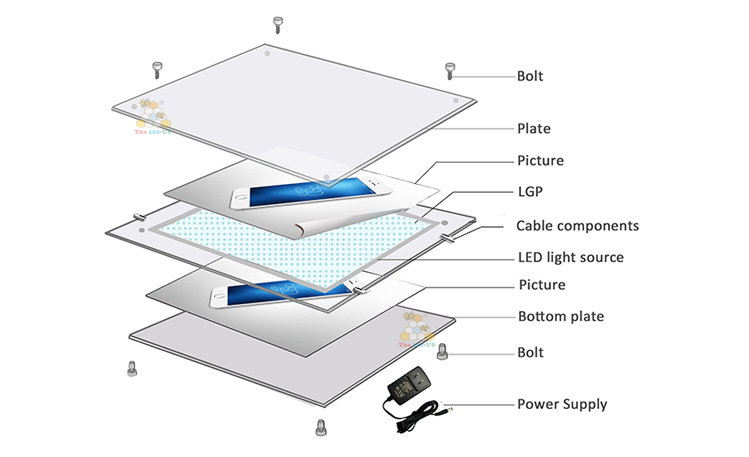Hanging Display Acrylic LED light box Double Sided single sided ...