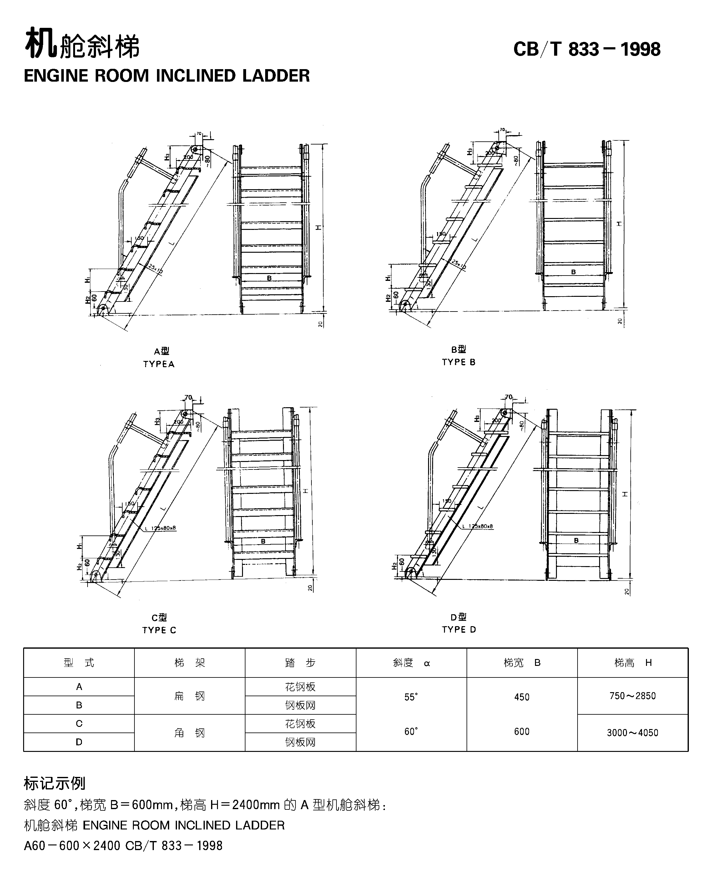 Marine/Ship Engine Room Steel Inclined Ladder Manufacturer from China ...
