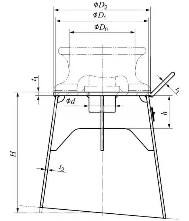 Fairlead Single Roller Type B