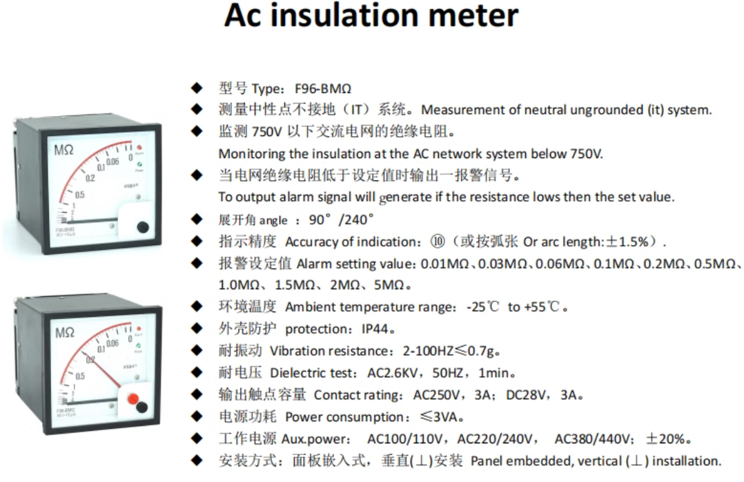 F96-BMΩ Alternating Current Network Insulation Electrical Resistance ...
