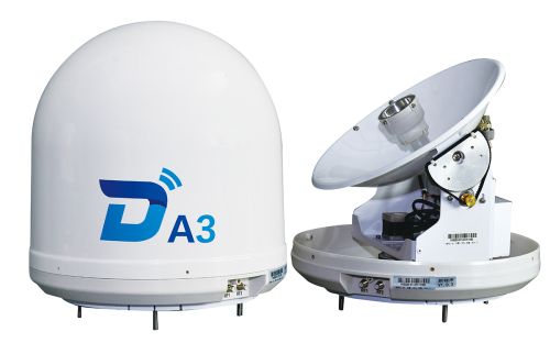 dish aerial