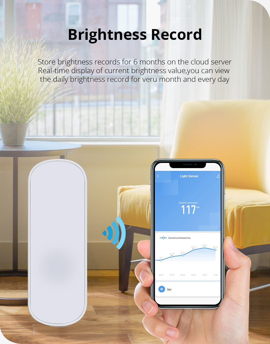 Zemismart Zigbee Smart Light Sensor Wireless Brightness Sensor ...