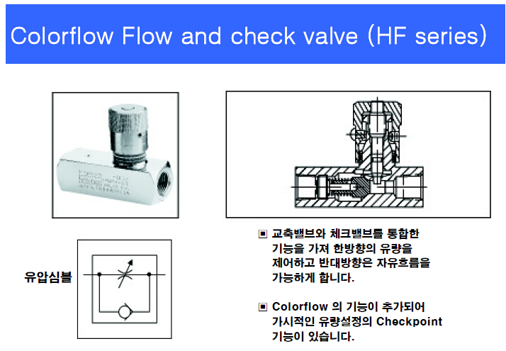 TOKIMEC VALVE HF600S