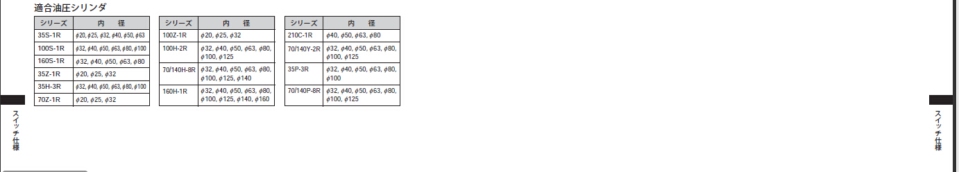 TAIYO SWITCH AX201CE-2