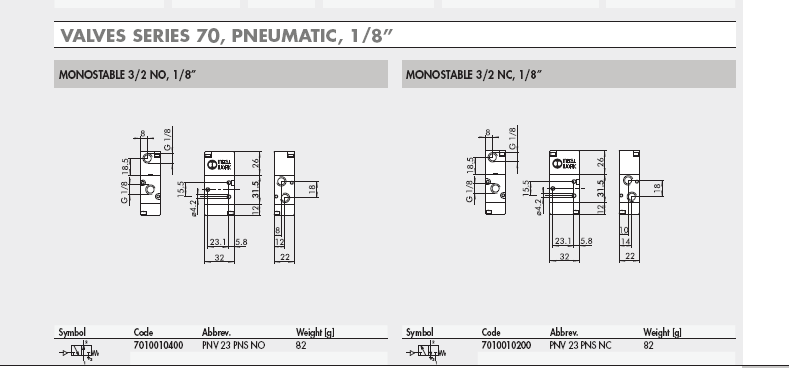 METALWORK VALVE 7010011200