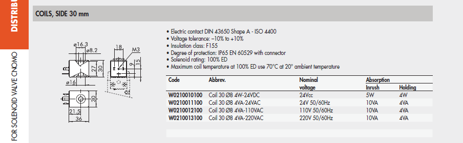 METALWORK COIL W0210010100