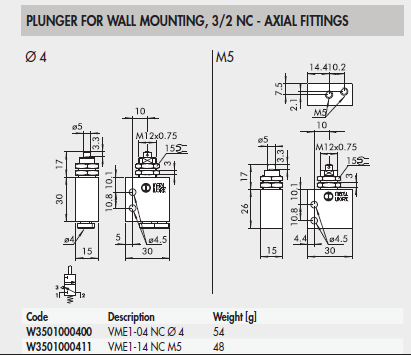 METALWORK VALVE W3501000400