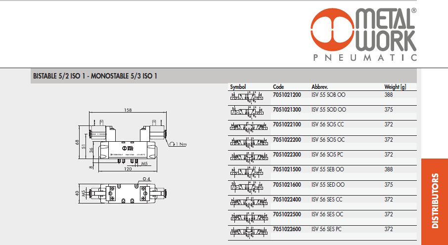 METALWORK VALVE 7051021200\ISV 55 SOB OO