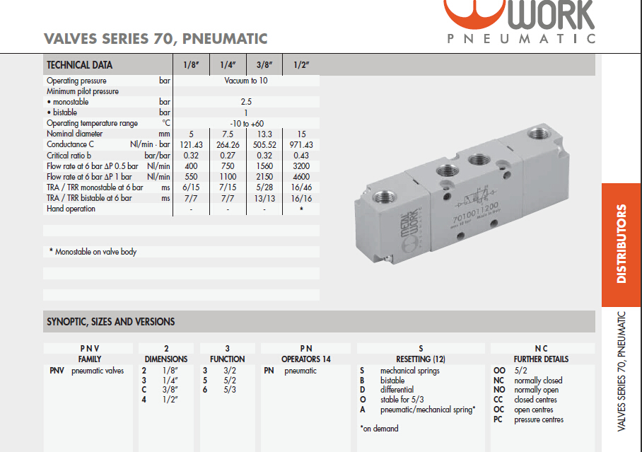 METALWORK VALVE 7020010200