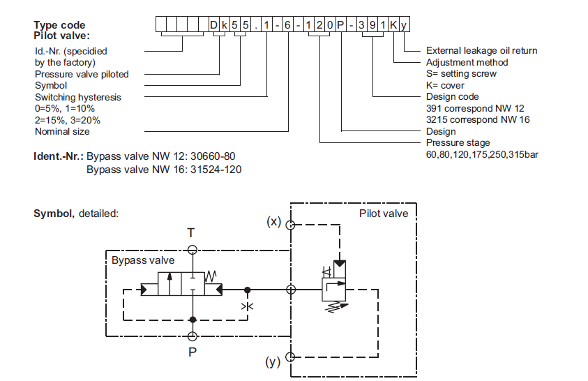 H+L VALVE DK55.1-6-120P-3345K