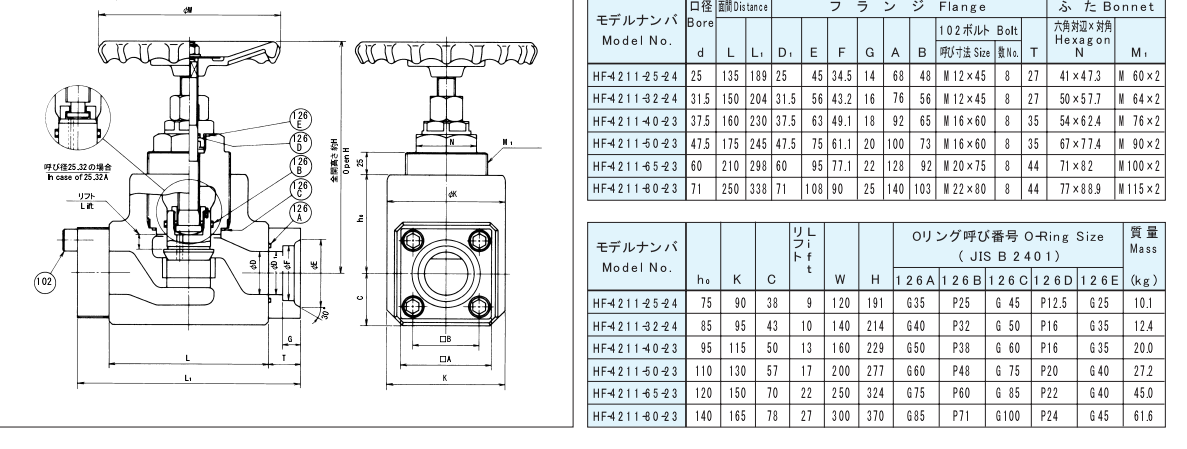 Hirose stop valve HF-4211-25-24
