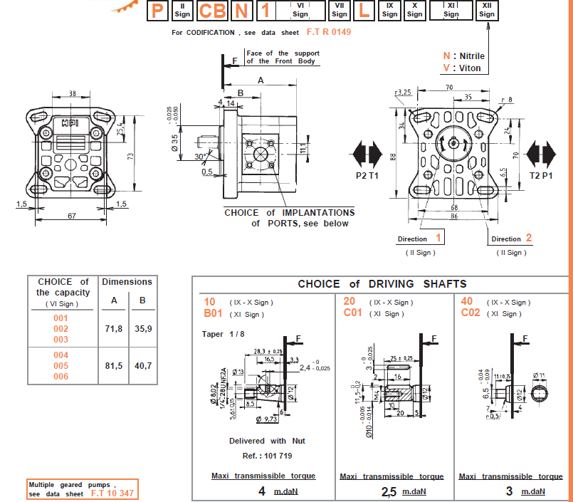 HPI PUMP P1CBN1001CL20C01N