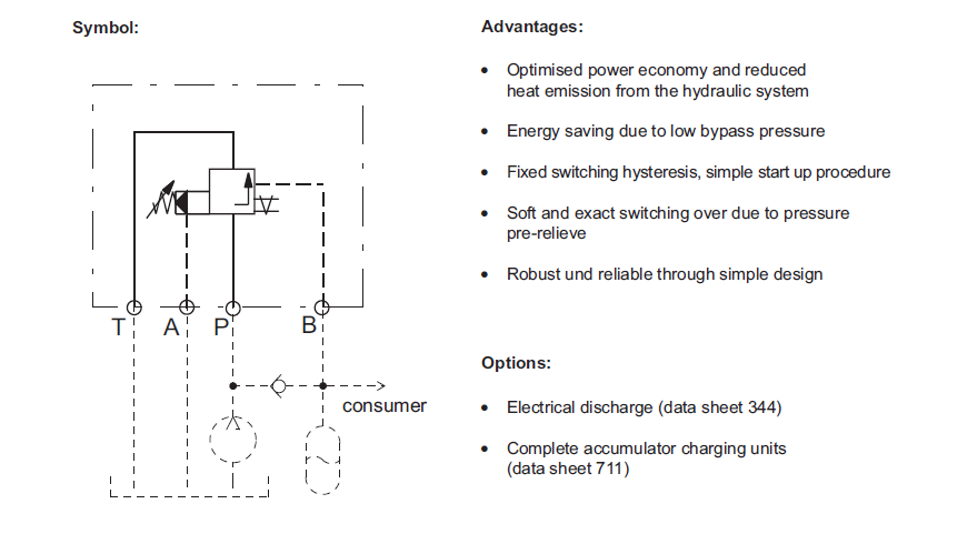 H+L VALVE DK55.1-6-120P-3345K