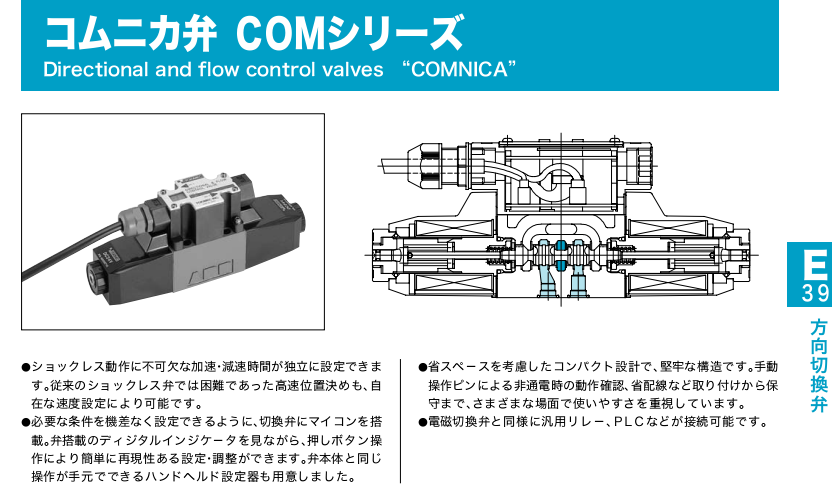 TOKIMEC Control Valve COM-3-2C-30-AN-11