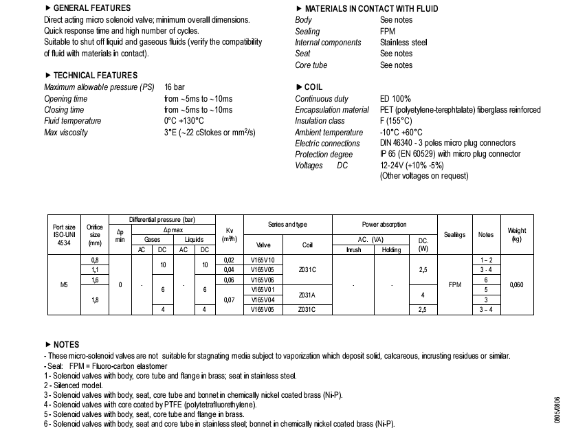 SIRAI Soneloid valve V165V01-Z031A M5*2 24VDC
