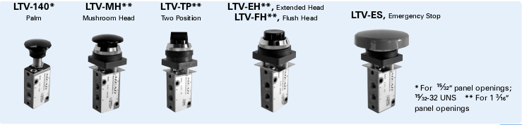 MEAD Control valve LTV-45