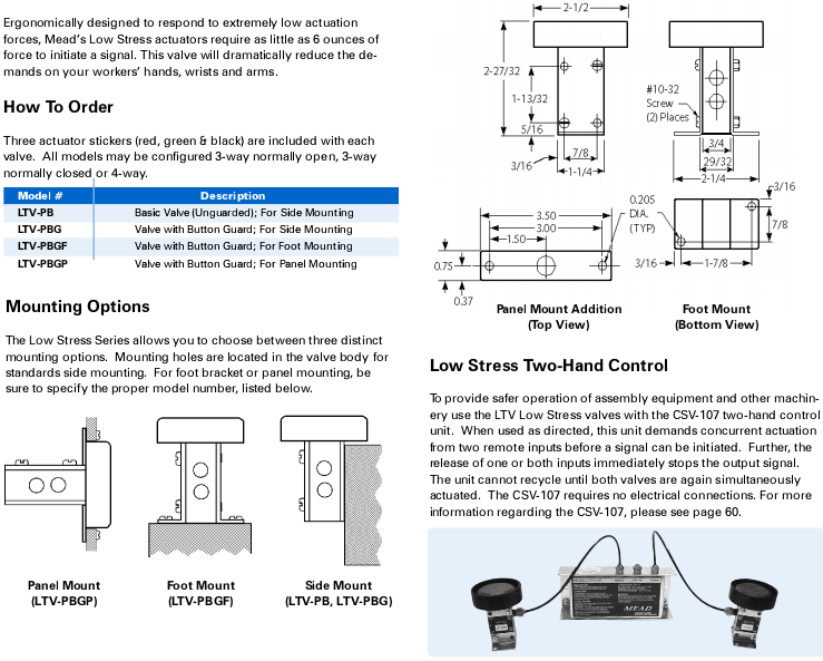 MEAD Control valve LTV-PBGF