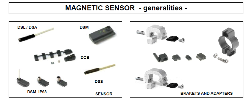 GIMATIC SWITCH DSM3D225（SM3D2-G）