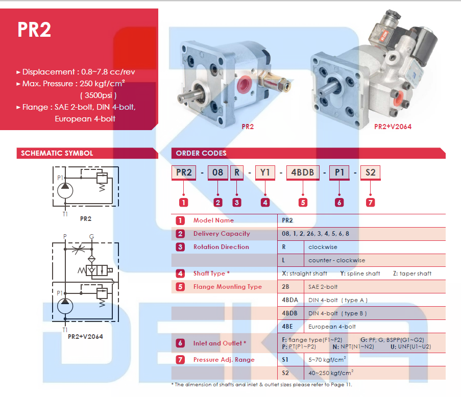 HYDROMAX GEAR PUMP PR2-4R-4B
