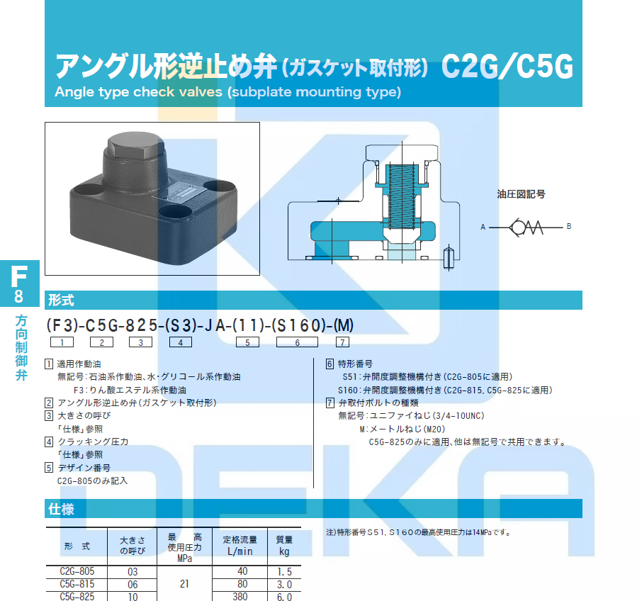 TOKIMEC CHECK VALVE C5G-825-S17-JA