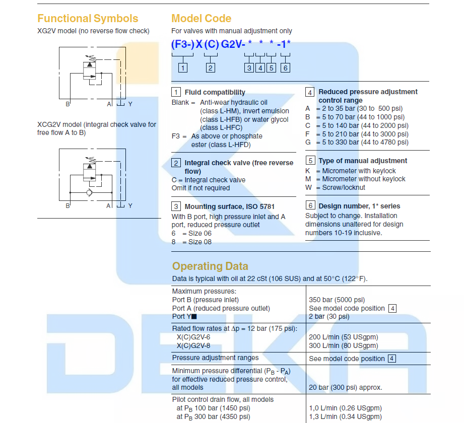 XG2V-8FW-10 VICKERS VALVE
