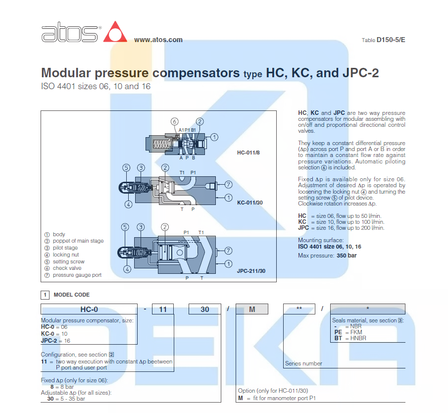 ATOS VALVE KC-011/30/14