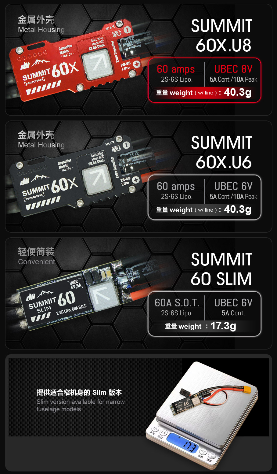 SUMMIT 60X.U6, SUMMIT series brushless speed controller