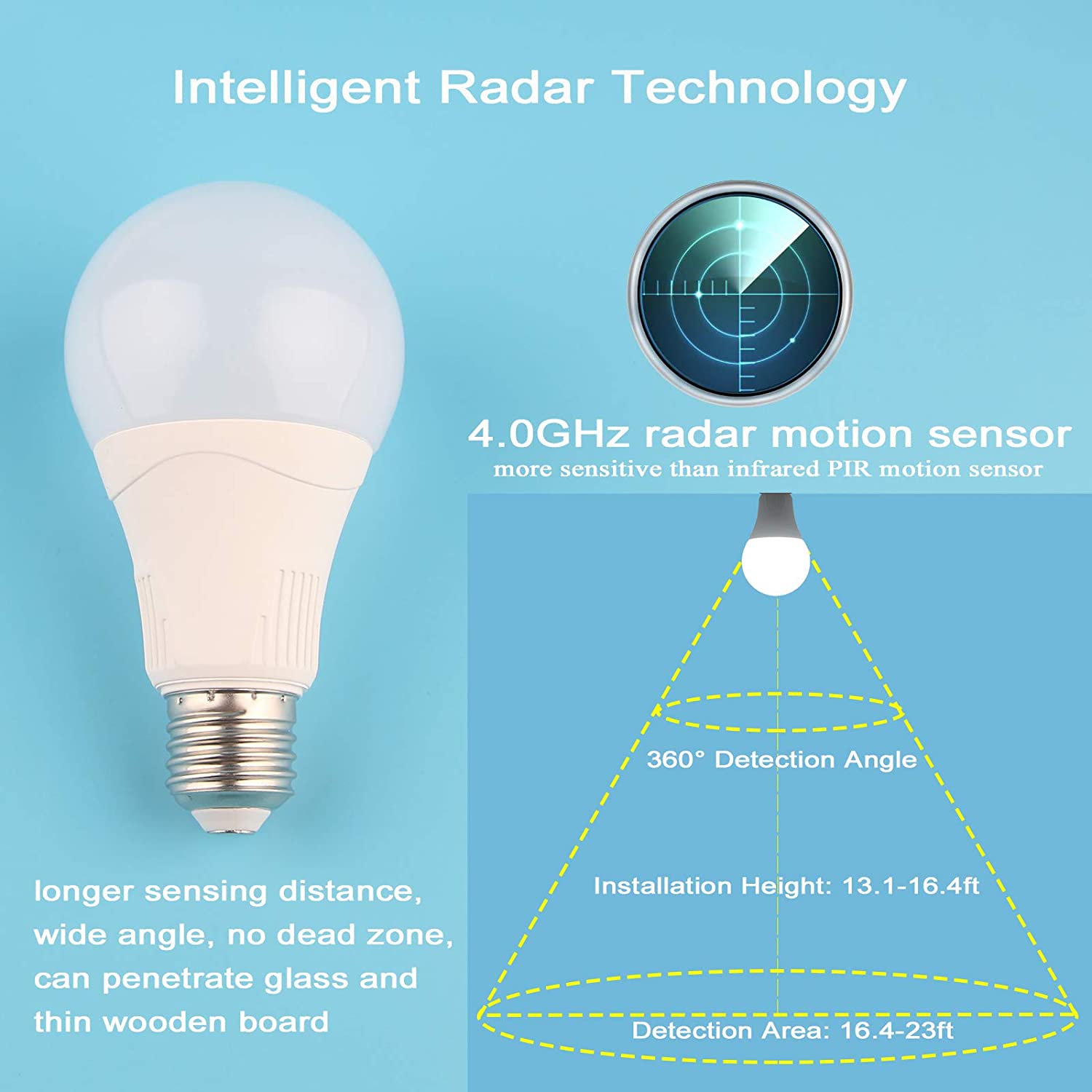 Work Principle Of Sensor Lights