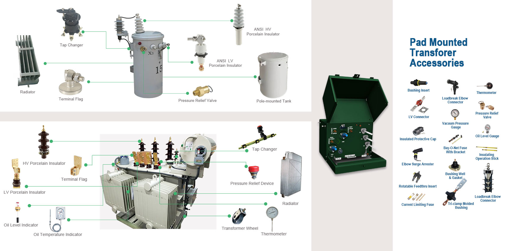 Nanjing Rainbow Electric Co., Ltd