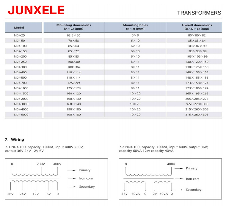NDK control transformer,Variac transformers