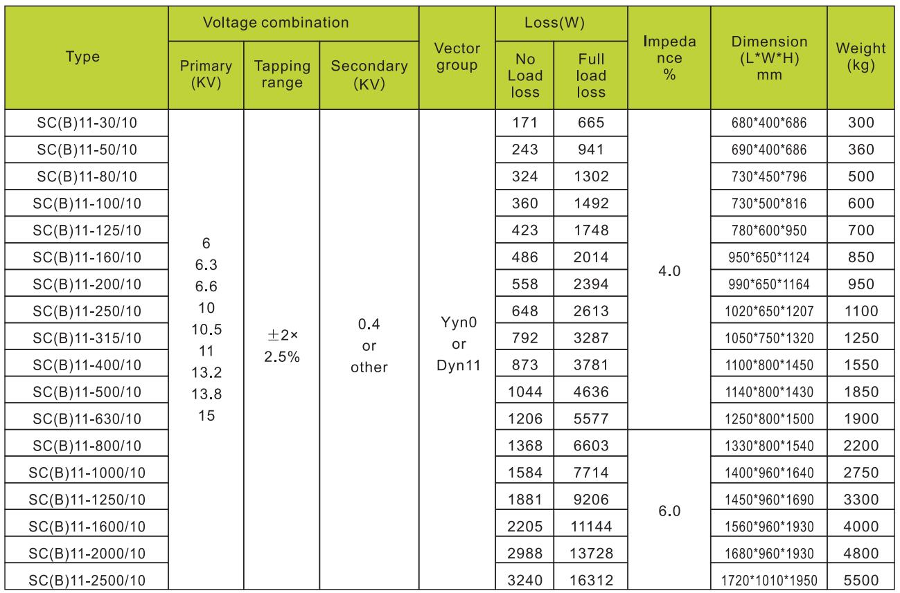 SG three phase air-immersed transformer,Variac transformers